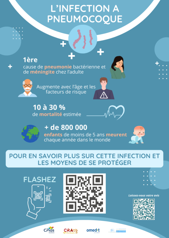 Semaine européenne de la vaccination 2024 - Centre d’Appui pour la ...