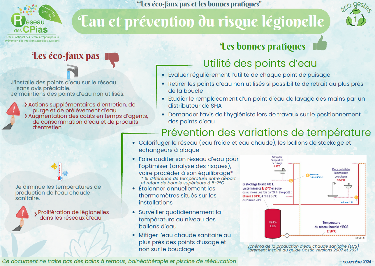 Eau et prévention du risque légionelle - Centre d’Appui pour la Prévention des Infections ...