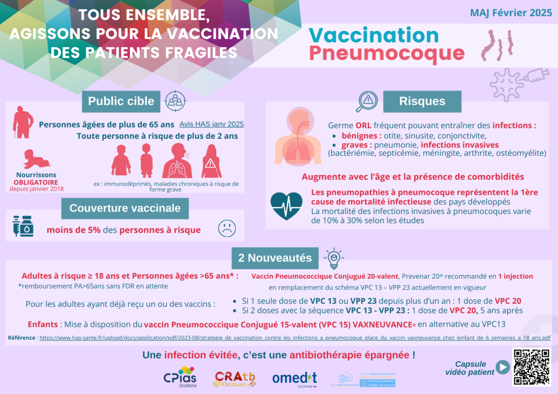 Semaine mondiale de la vaccination (SEV 2026) - Centre d’Appui pour la ...